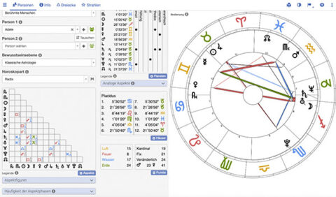Astrocloud bietet kostenlose Horoskopberechnung online | Astrologie-Ausbildung Astrologos